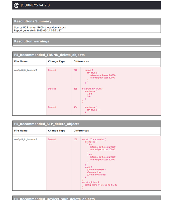 F5 JourneysによるrSeriesへのマイグレーション | ネットワンシステムズ